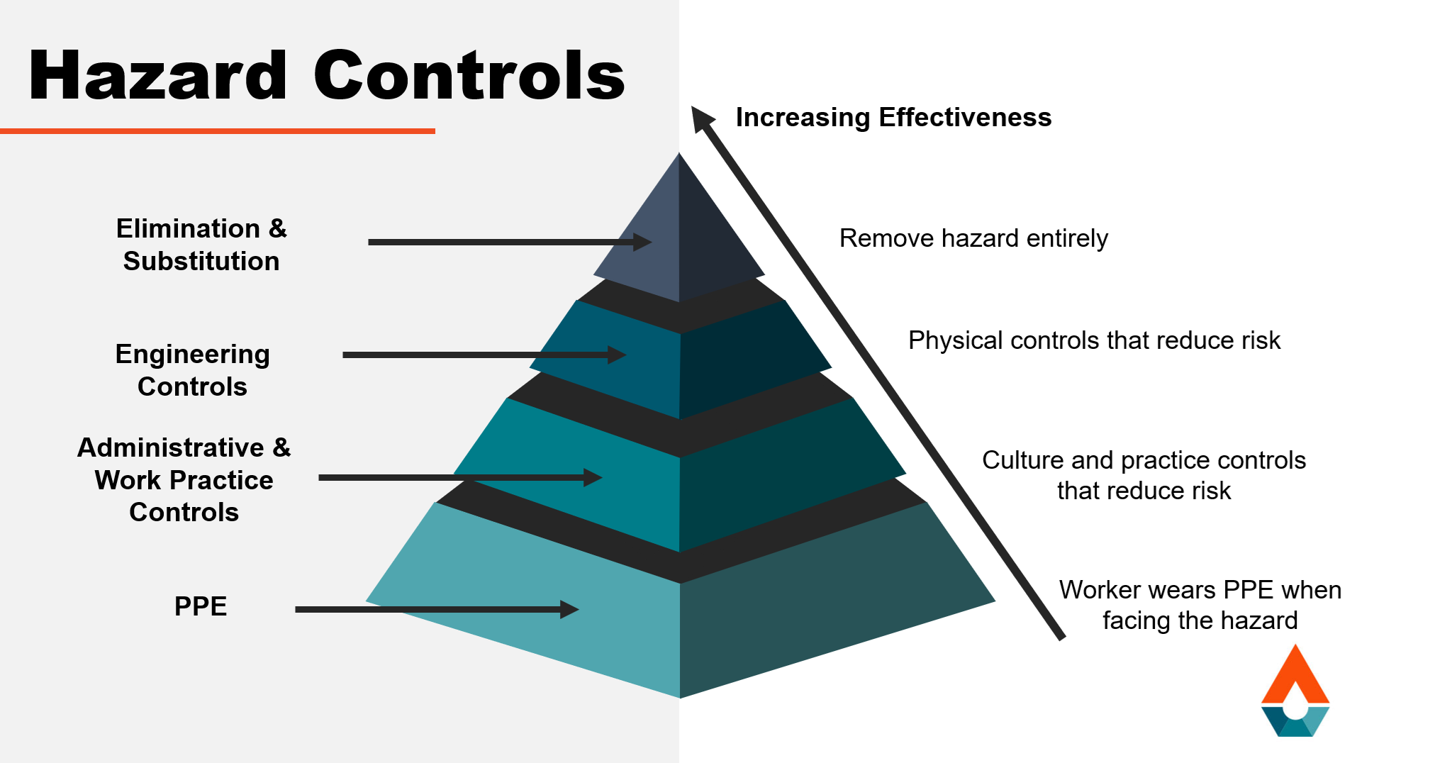 Effectively Ensuring Safety in Biogas Facilities – AZURA